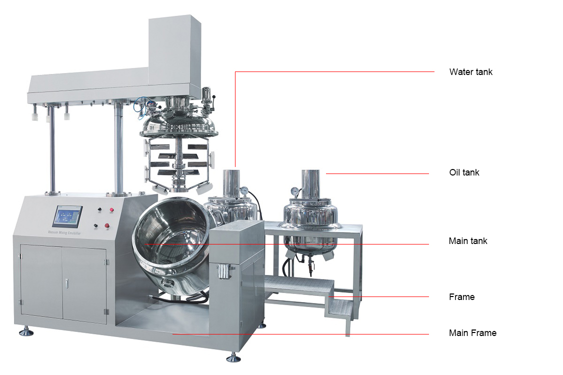 Automatic 200l Homogenizer: Advanced Solution For Lotion, Emulsion, And ...