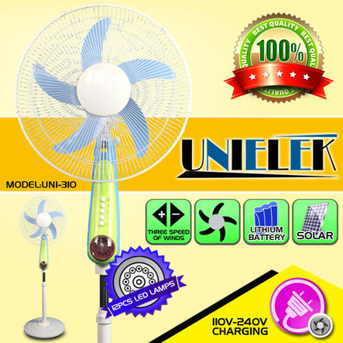 12 Volt Dc Battery Operated Exhaust Fans Specification, High Quality 12 ...