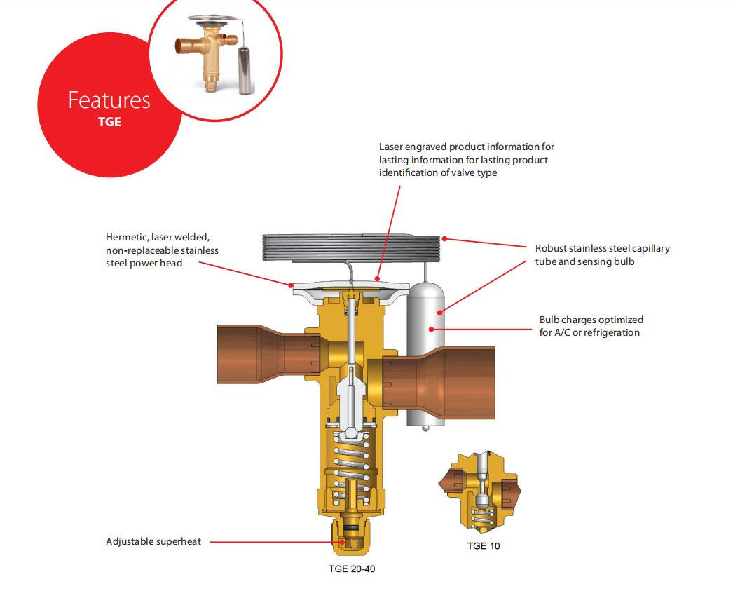 Tes2 Refrigerant Thermal Expansion Valve, High Quality Tes2 Refrigerant ...