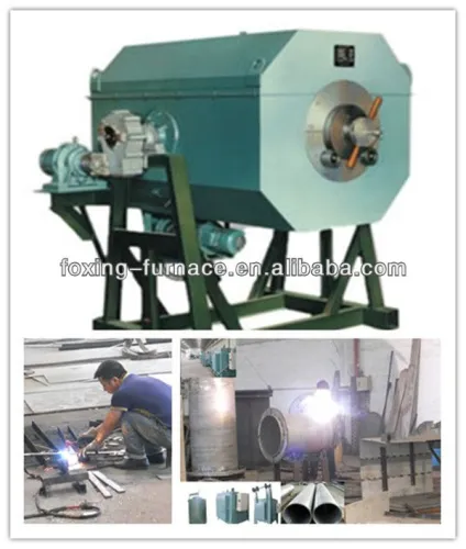 Metal Rotary Retort Furnaces For Batch Production, High Quality Metal ...