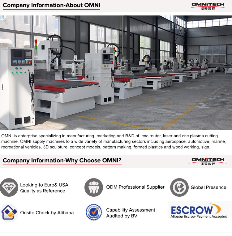 Omni Cnc 1530 Table Top Top Cnc Router & Milling Machine คุณภาพสูง Omni ...