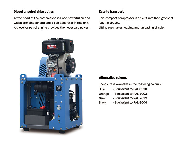 13 Hp Petrol Powered Air Compressor - 145 Psi, 120 Liter Capacity For ...