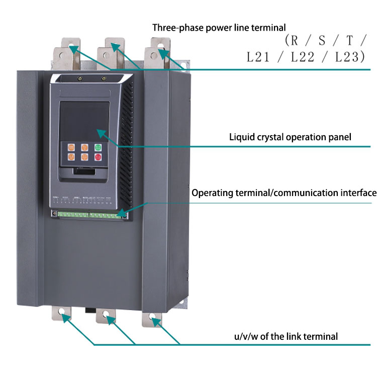 3 Phase Motor Hvac Compressor Soft Start Sft30 220v Ac 15kw To 600kw ...