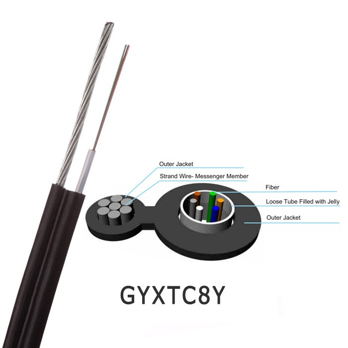 12-96 Core Overhead Armored Fiber Optic Cable: Gyftc8y And Gyftc8s ...