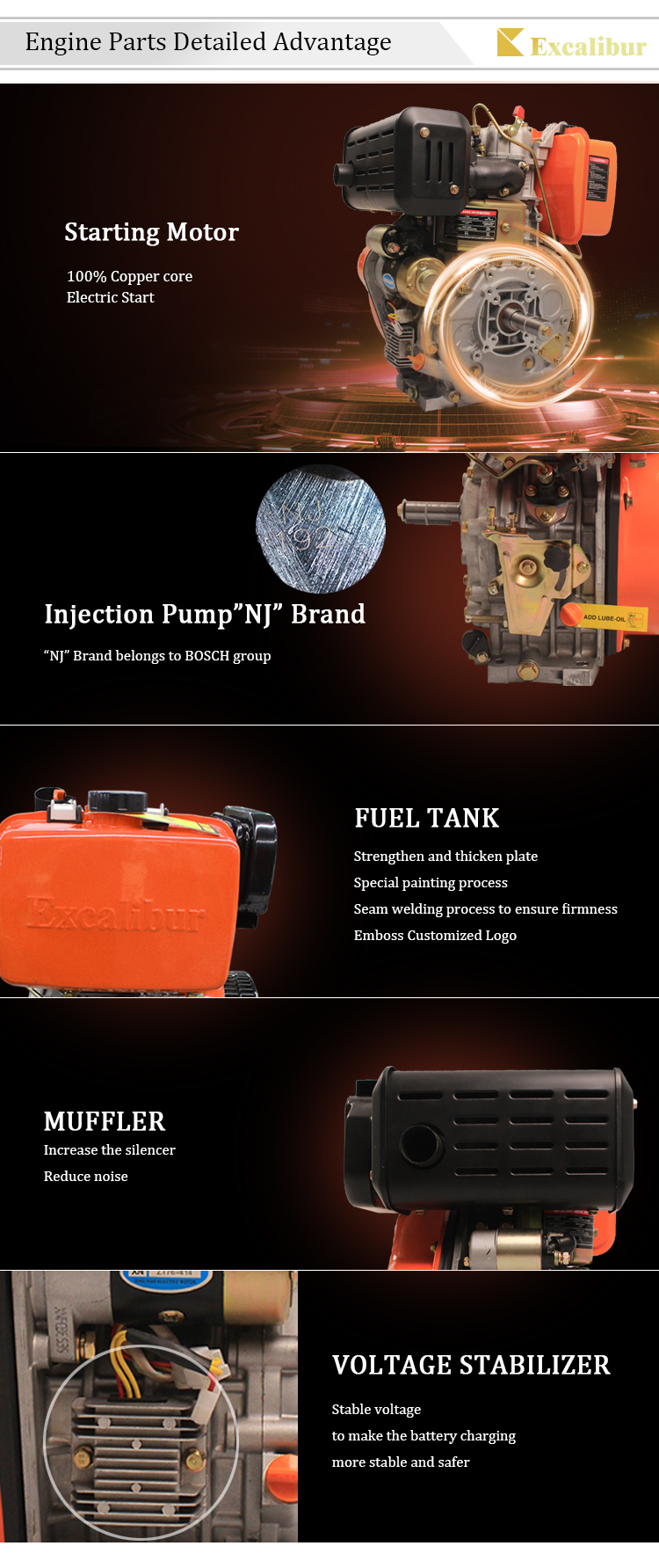 6.6hp Vertical Shaft Diesel Engine Motor For Assembly - Small S178fse ...