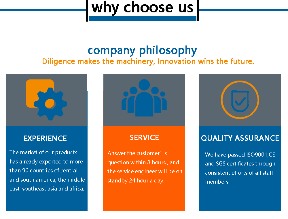 High Speed Ribbed Wire Straight Line Drawing Machine, High Quality High ...