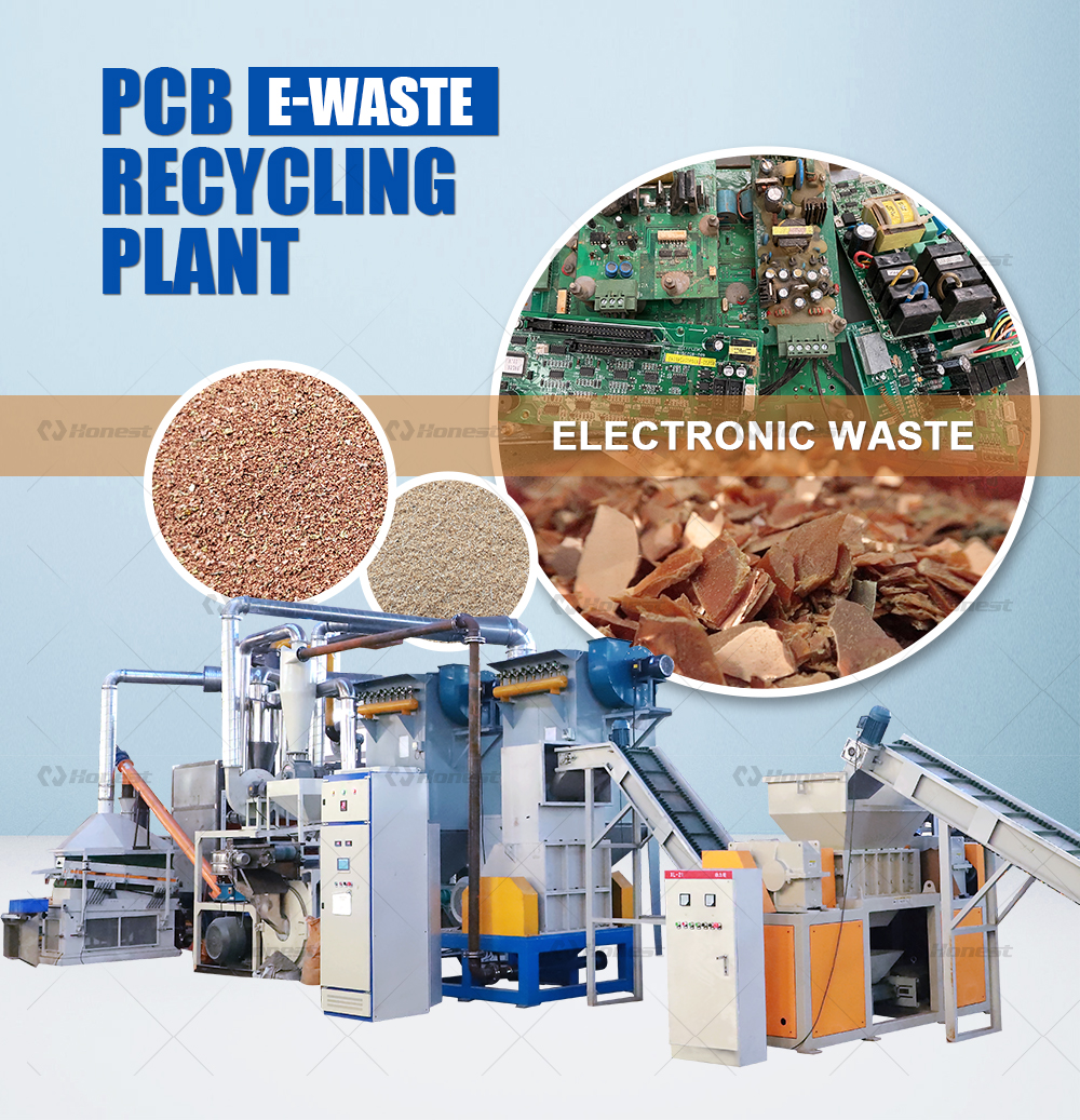 Motherboard Recycling Plants: Pcb Recovery And Reuse, High Quality ...