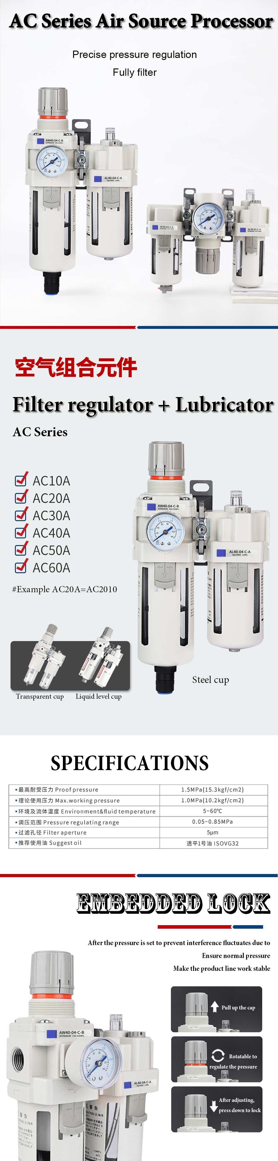 Ac Series Pneumatic Air Source Treatment Units: Filter Regulator ...