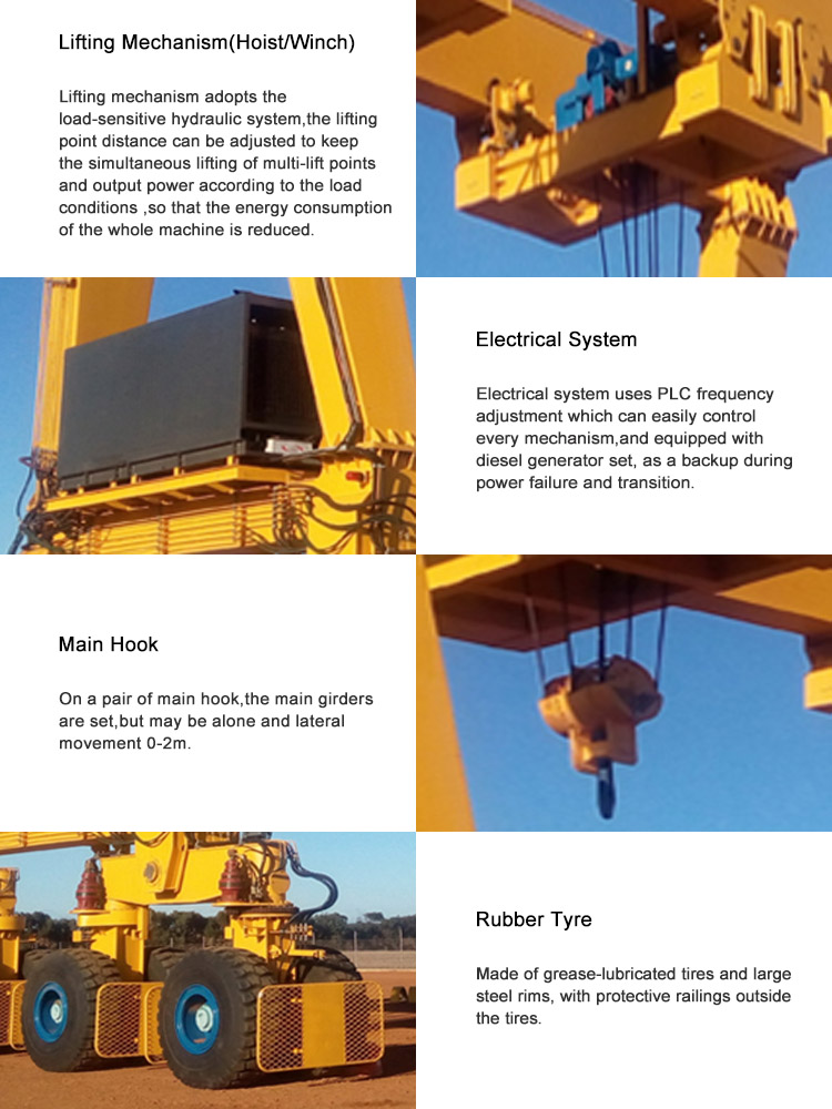 Diesel Motor Rubber Tyre Gantry Crane - 32t 36t Rtg Crane, High Quality ...