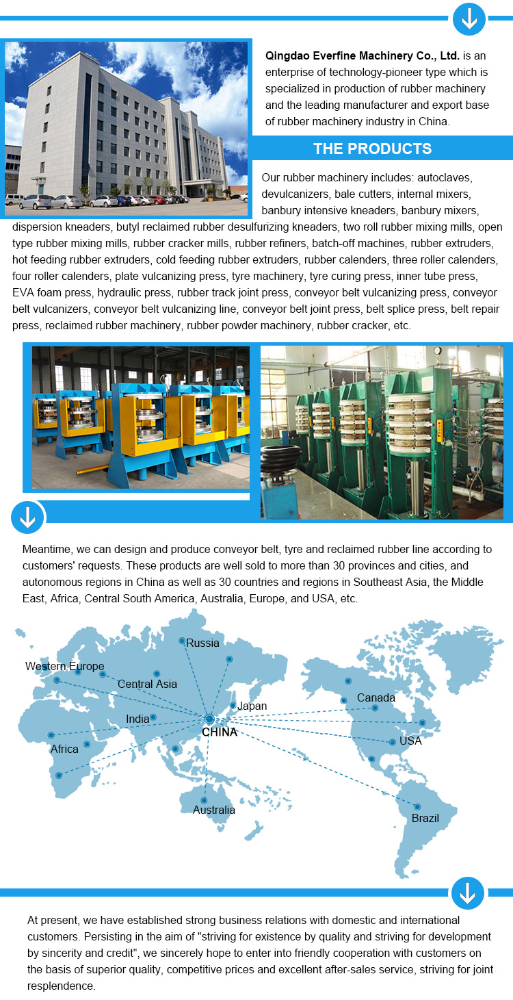 Rubber Tire Tread Band Cutting Machine, High Quality Rubber Tire Tread ...