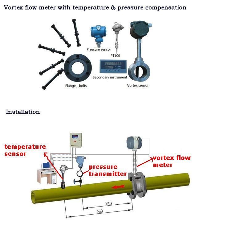 Digital Display Remote Reading Gas Meter, High Quality Digital Display ...