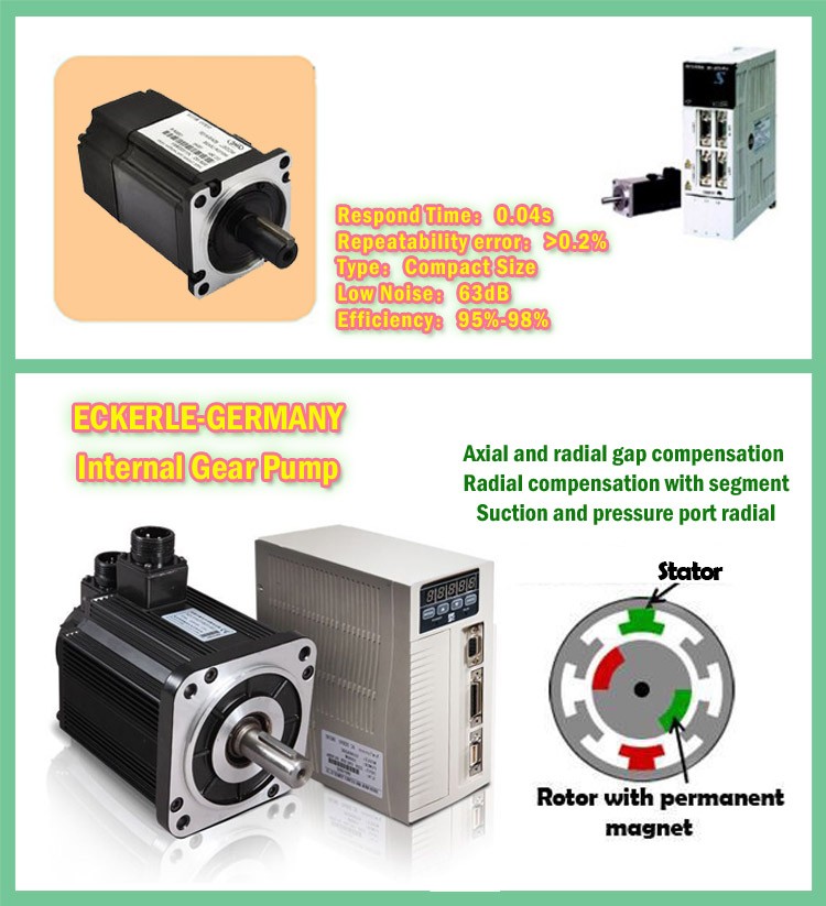 40 Ton Vertical Small Injection Molding Machine, High Quality 40 Ton ...