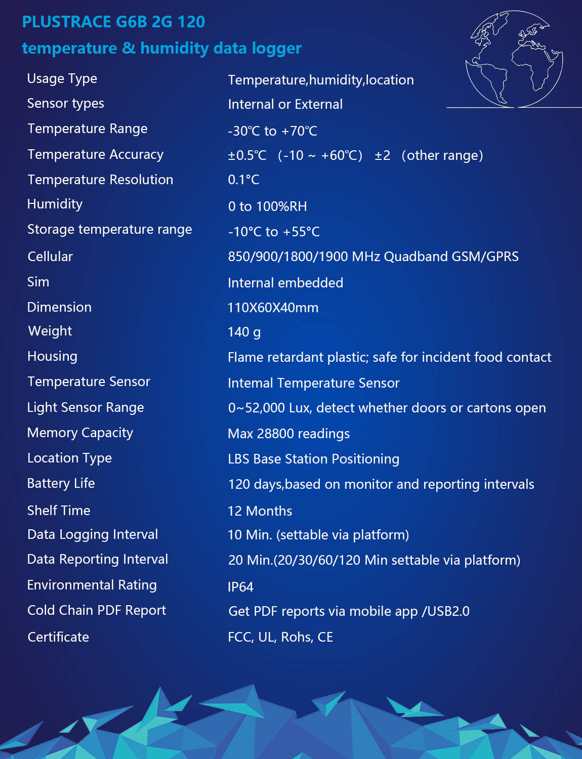 G6b 2g Real Time Temperature And Humidity Data Recorder., High Quality ...