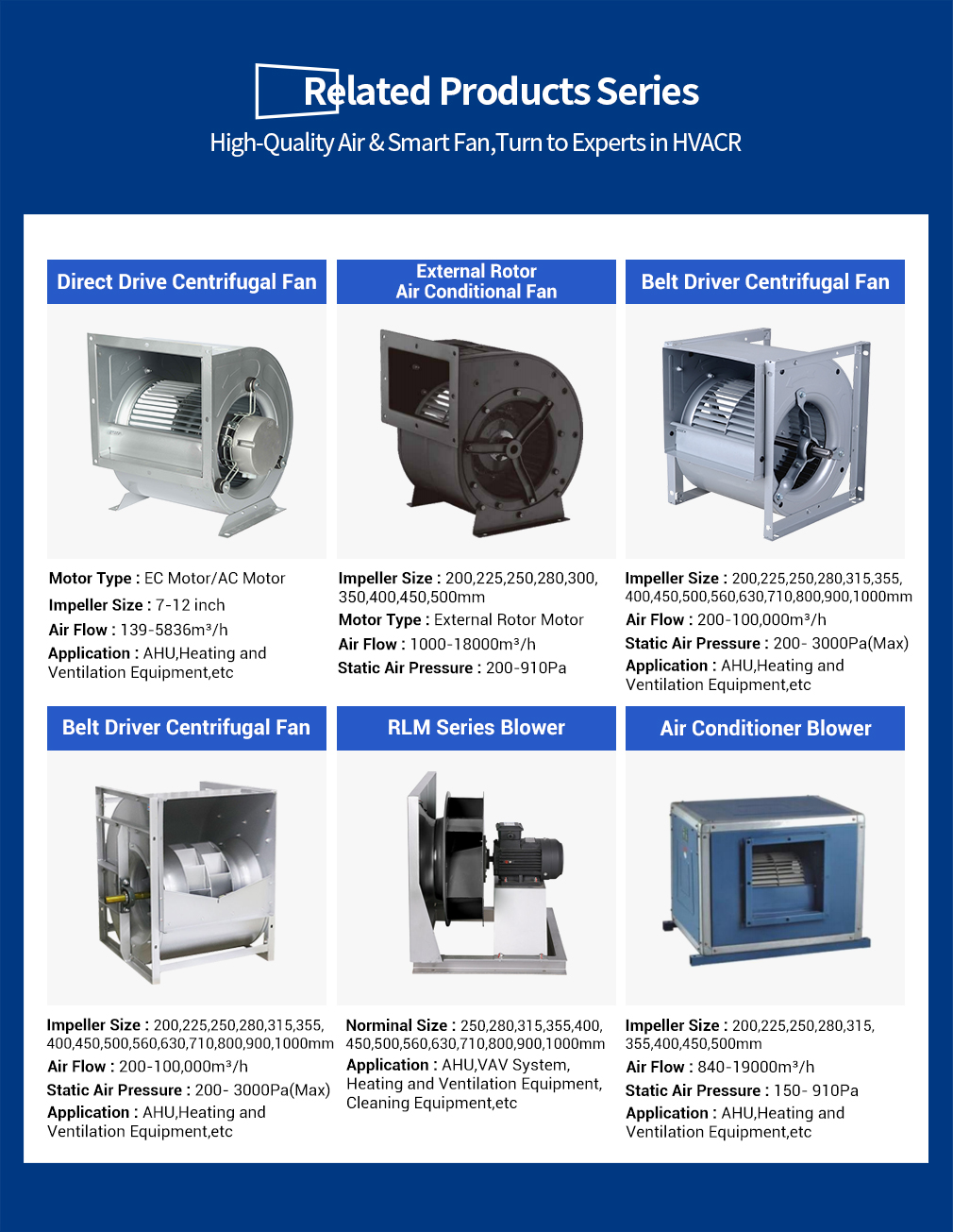 Rlm 900mm Ahu Air Conditioning System With 3 Phase Motor For Hvac, High ...