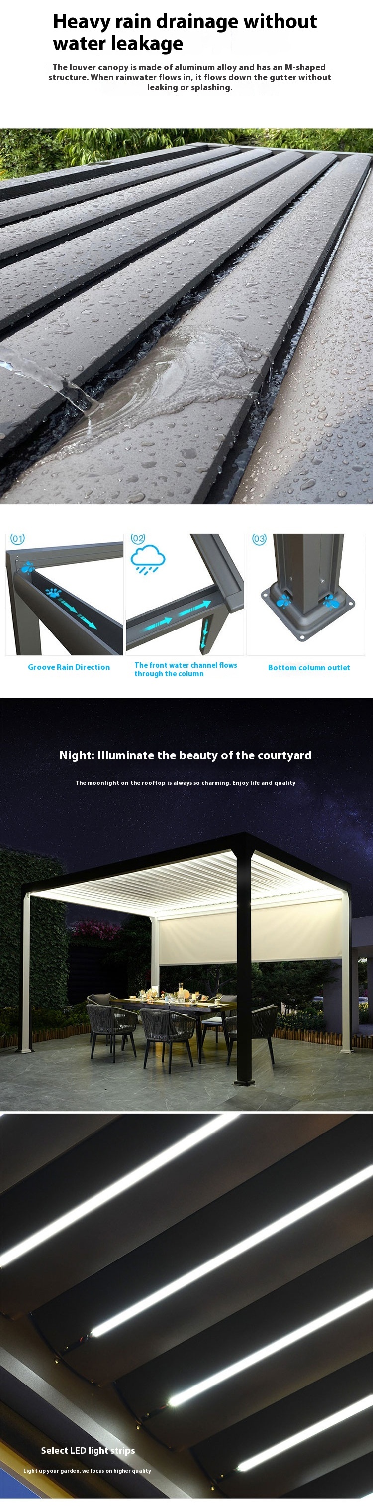 European Style Flipped Louver Arbor Shade For Porch, High Quality ...