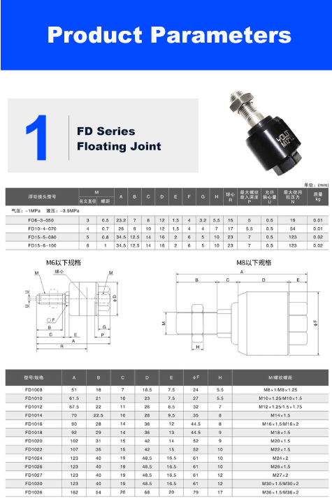 Ultra-short Movable Connector Pneumatic Cylinder Accessories & Floating ...