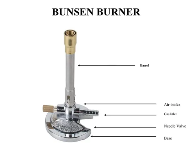 Bunsen Burner สำหรับใช้ในห้องปฏิบัติการ คุณภาพสูง Bunsen Burner สำหรับ ...