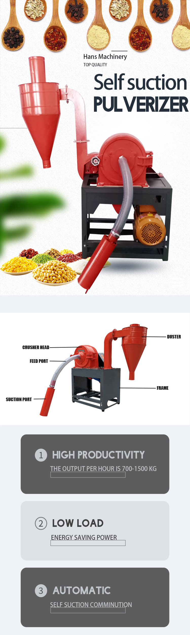 Multifunctional Grain Electric Corn Mill Machine Spice Grinder, High ...