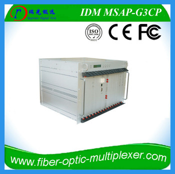 Sdh Communication Equipment/ Sdh Fiber Optic Multiplexer, High Quality ...