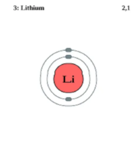 How Often Are Lithium Levels Drawn, High Quality How Often Are Lithium ...