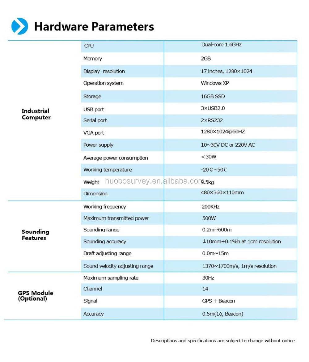 Single Beam Echo Sounder Transducers And Echo Depth Sounders, High ...