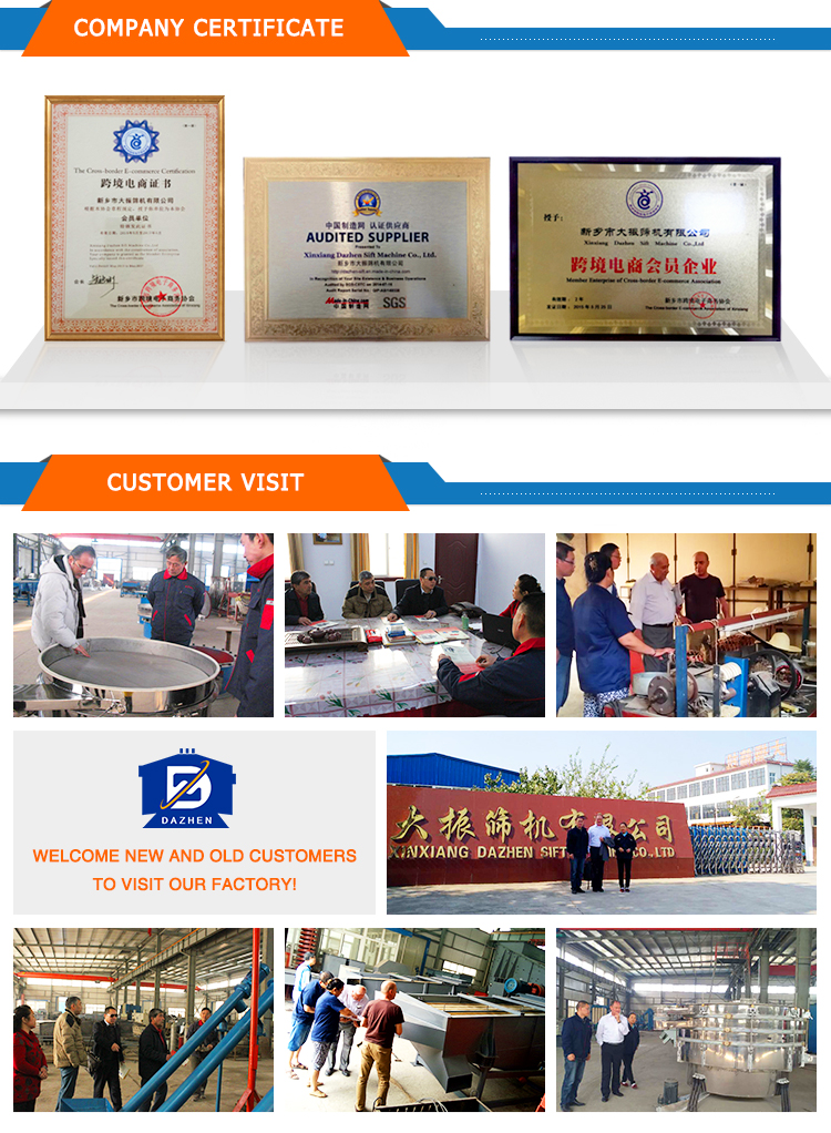 Small Rotary Trommel Screen Drum Sieve For Rock Aggregate And Compost ...