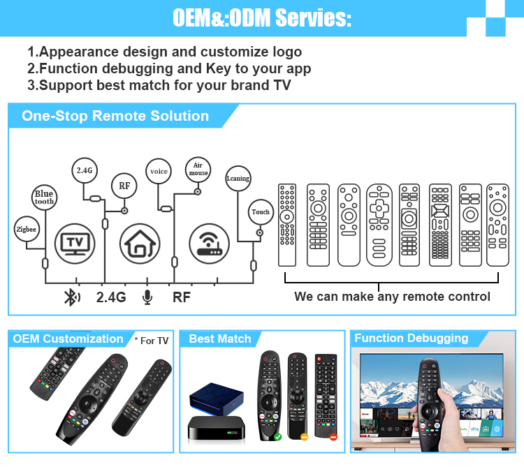 Wholesale An-mr20ga Magic Remote Voice Air Mouse Tv Remote Control ...