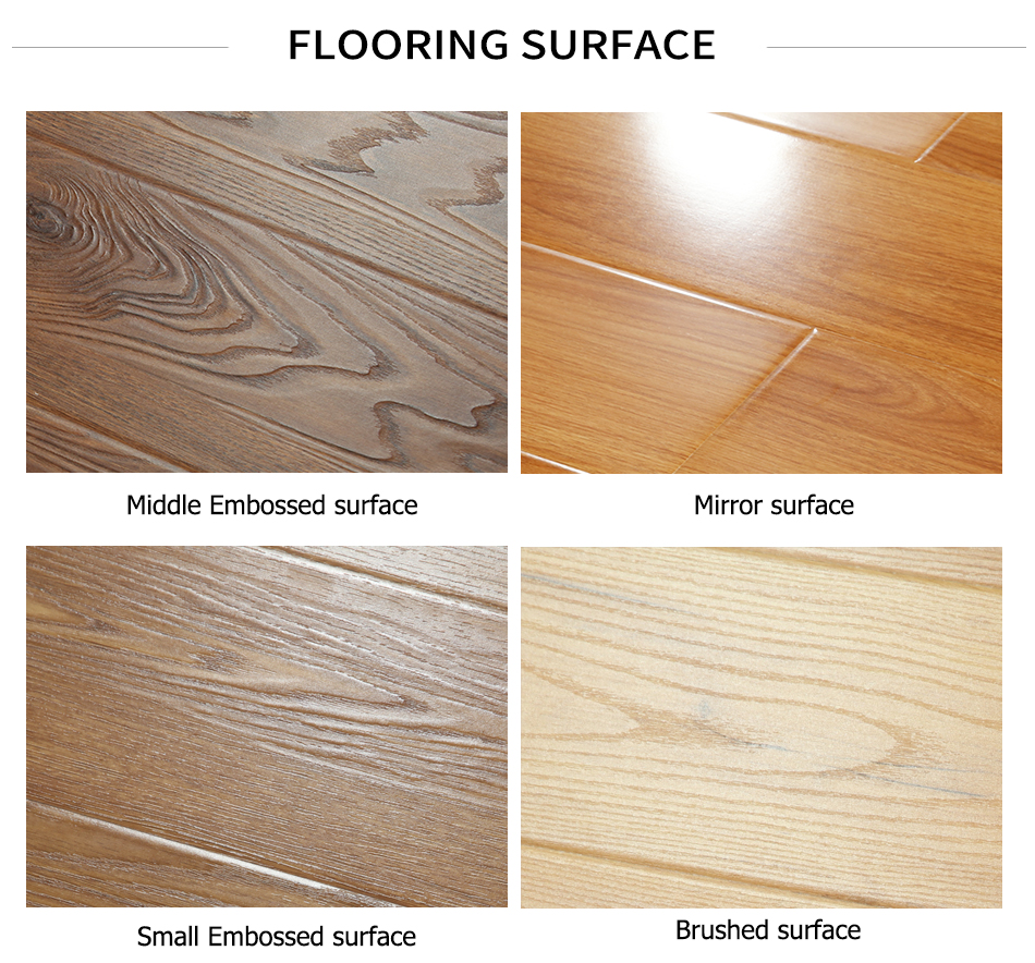 12mm 10mm Ac5 Hdf Waterproof Laminate Flooring, High Quality 12mm 10mm ...