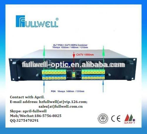 16pon+olt Catv Edfa Combiner ,ftth Edfa Optical Combiner, High Quality ...