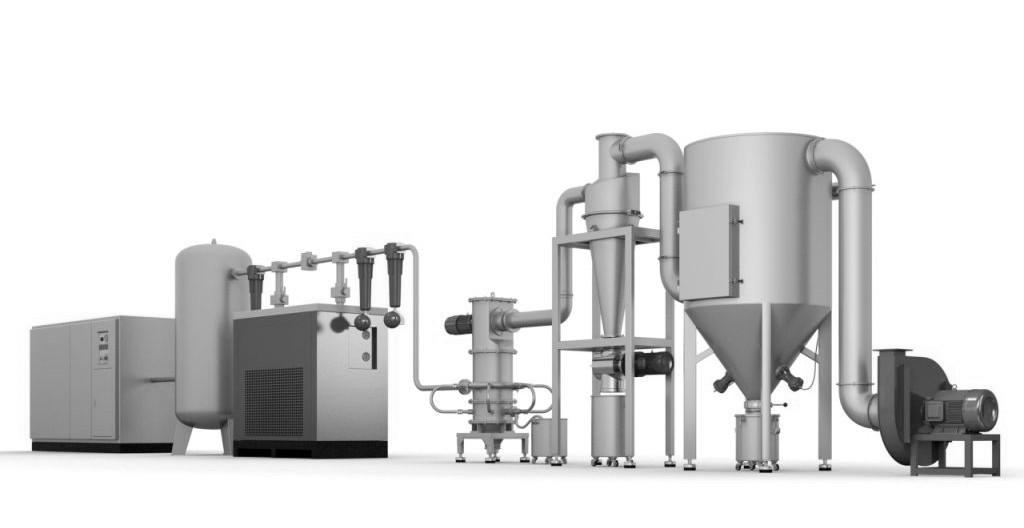Ultrafine Fluorescent Pigments Jet Mill Grinder Pulverizer Air ...
