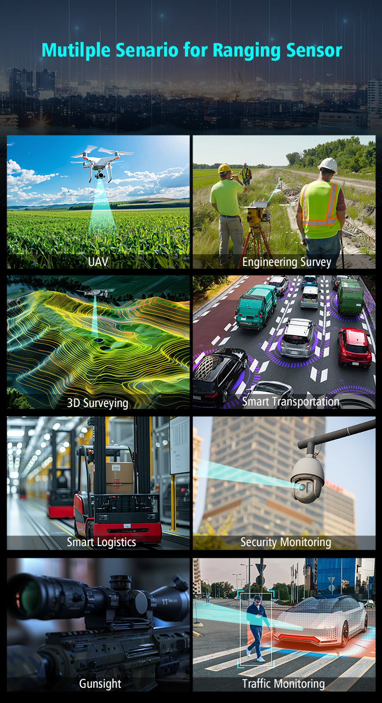 TS1224 2000m Time of Flight Laser Distance Sensor China Manufacturers ...