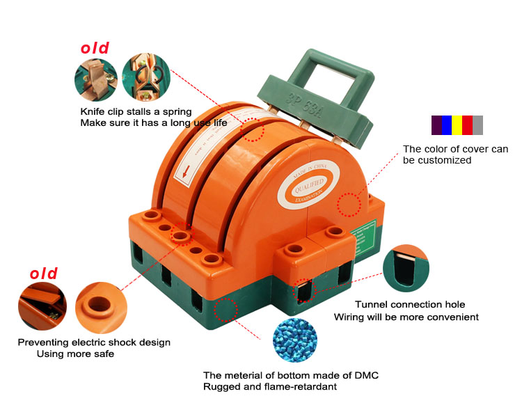 Copper Material 3-phase Double Throw Knife Switch For Electrical ...