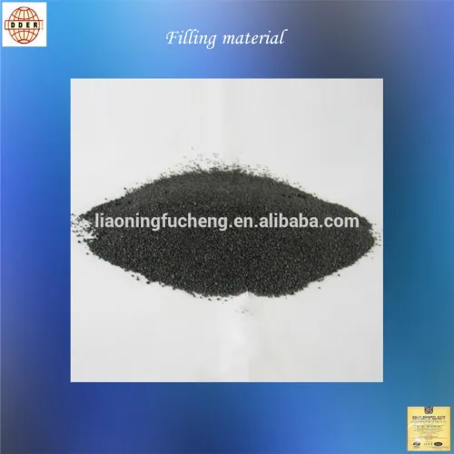 Fc Filling Mixture For Ladle, High Quality Fc Filling Mixture For Ladle ...