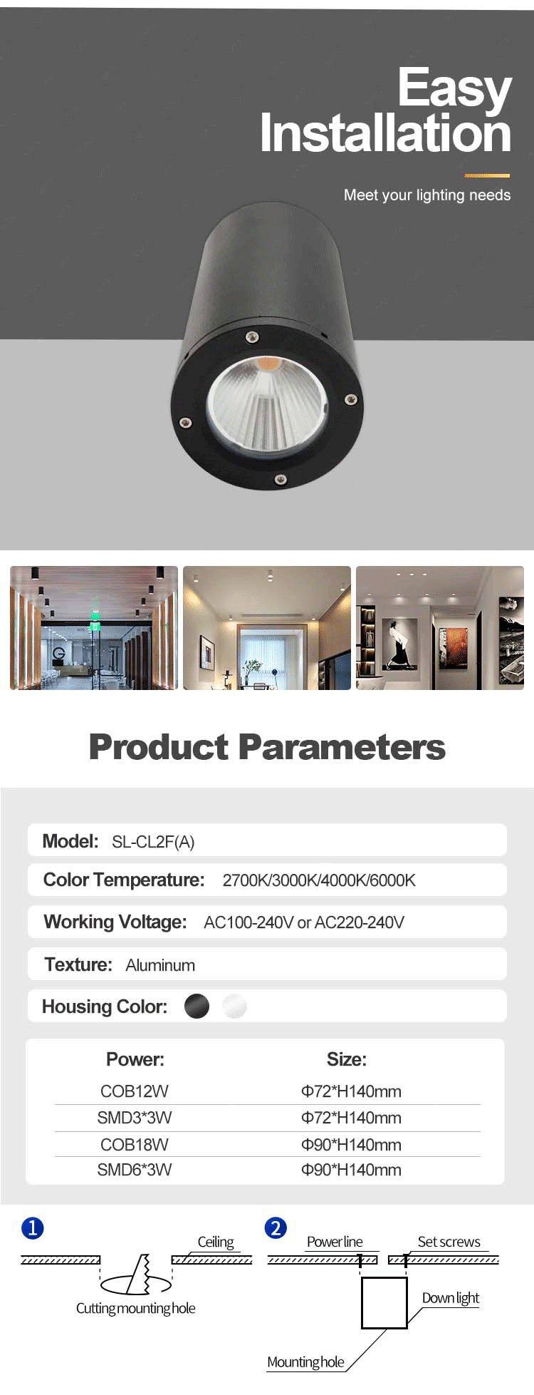 การออกแบบใหม่กันน้ำ Ip65 Surface Led Downlight คุณภาพสูง การออกแบบใหม่ ...