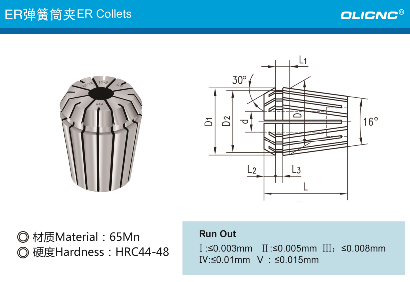 Er Spring Collets Er32 1-20mm Precision Machine Tool Collet For Milling ...
