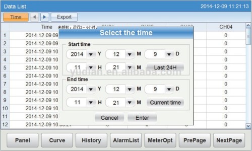 Temperature Flow Chart Recorder, High Quality Temperature Flow Chart ...