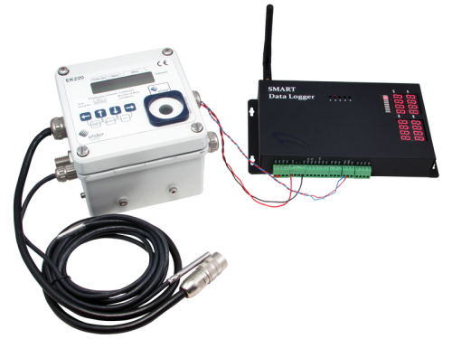 Analog Pulse Channel Data Collector Digital Input Data Logger, High Quality Analog Pulse Channel ...