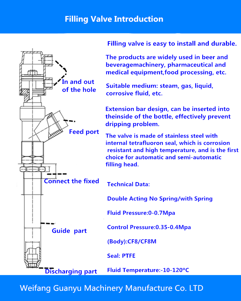 Dn65 Stainless Steel Pneumatic Filling Valve For Oil Applications, High ...