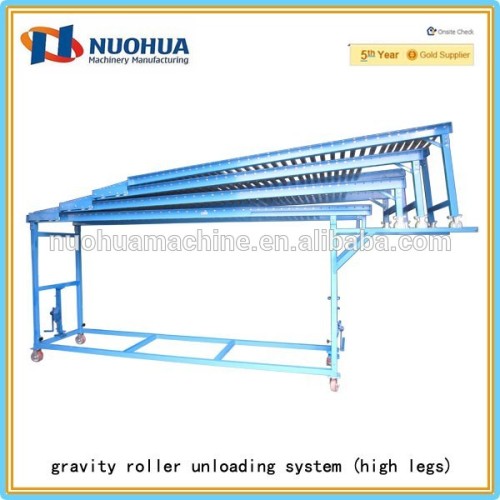 Truck Loading And Unloading Conveyor/unloading Roller Conveyor, High ...