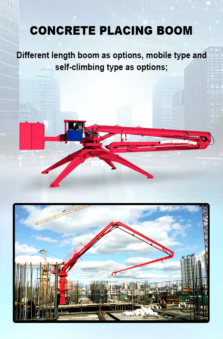 Sddom Hydraulic Mobile Concrete Placing Booms: Hgy15, Hgy17, Hgy21 ...