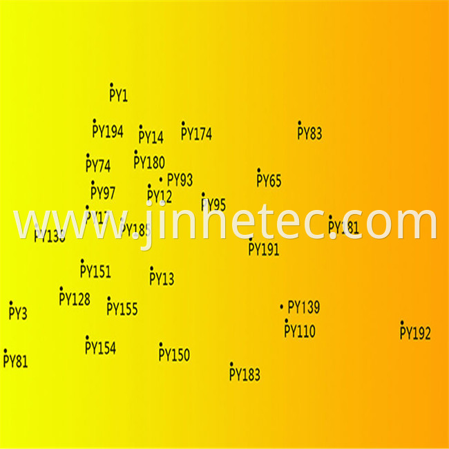 CI 11680 Organic Milky Yellow Pigment 184 China Manufacturers Suppliers ...