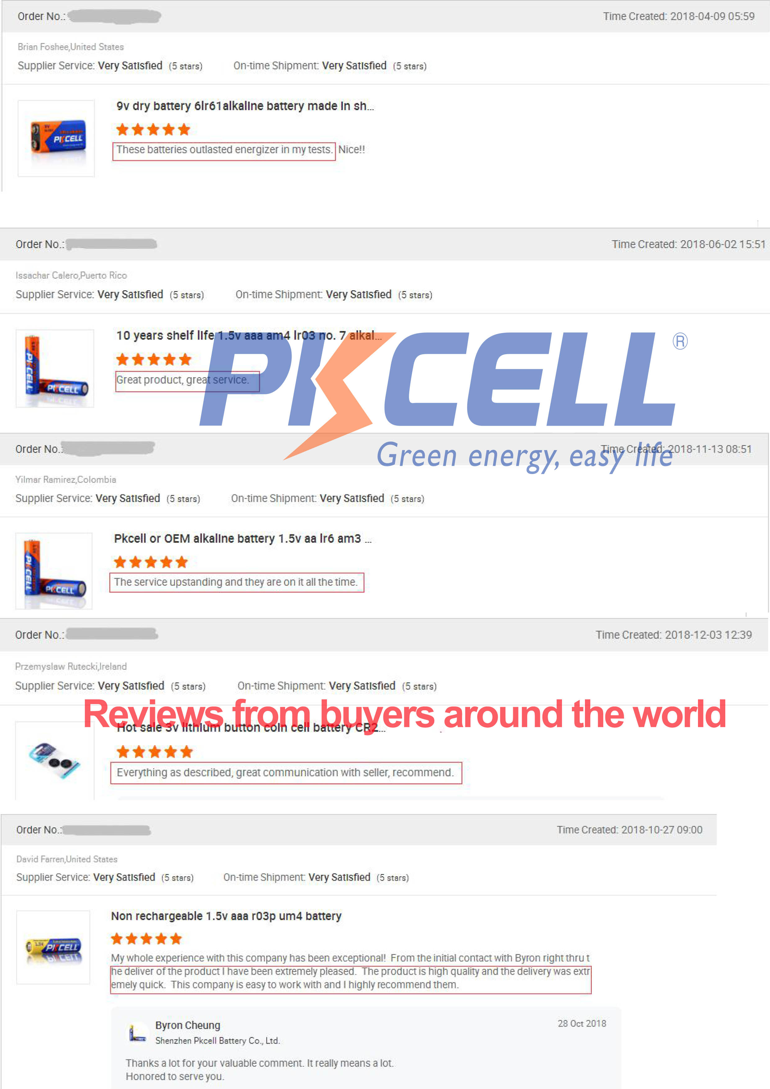 Pkcell 3v Cr2450 Lithium Button Cell Battery, High Quality Pkcell 3v ...