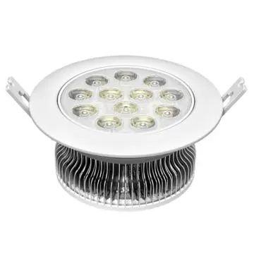 20w Led Spot Light, High Quality 20w Led Spot Light on Bossgoo.com