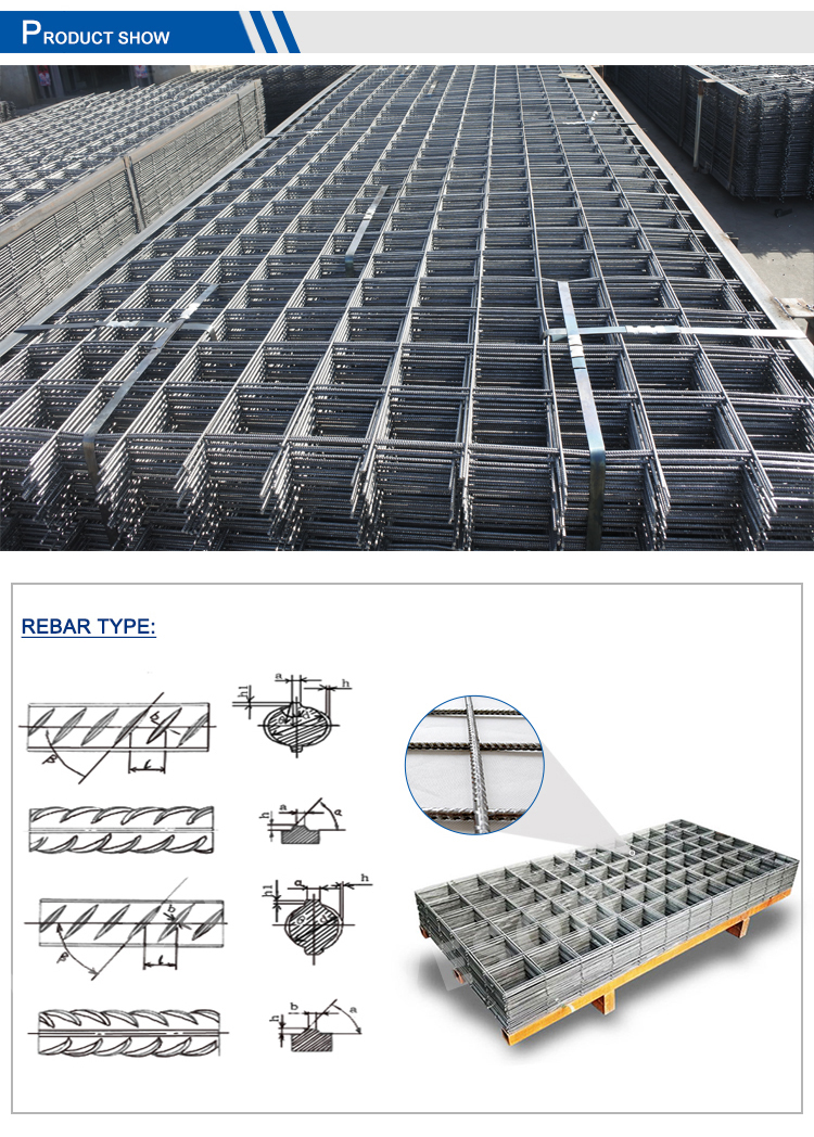 China Construction Steel Deformed Concrete Reinforcing Welded Wire Mesh ...