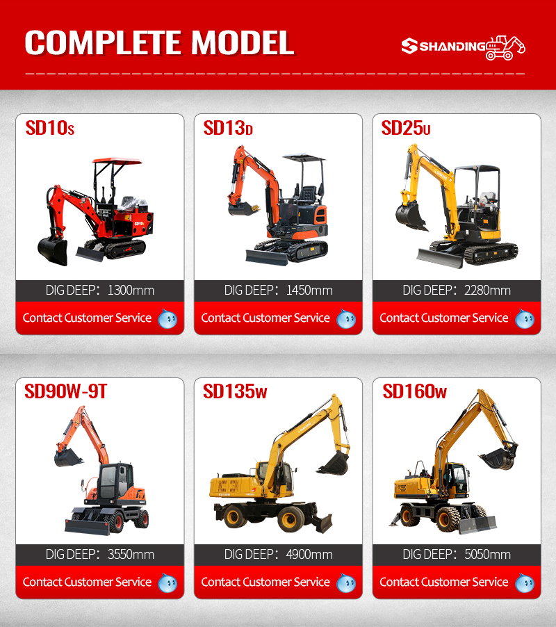 Mini excavator: main purpose of mini excavator