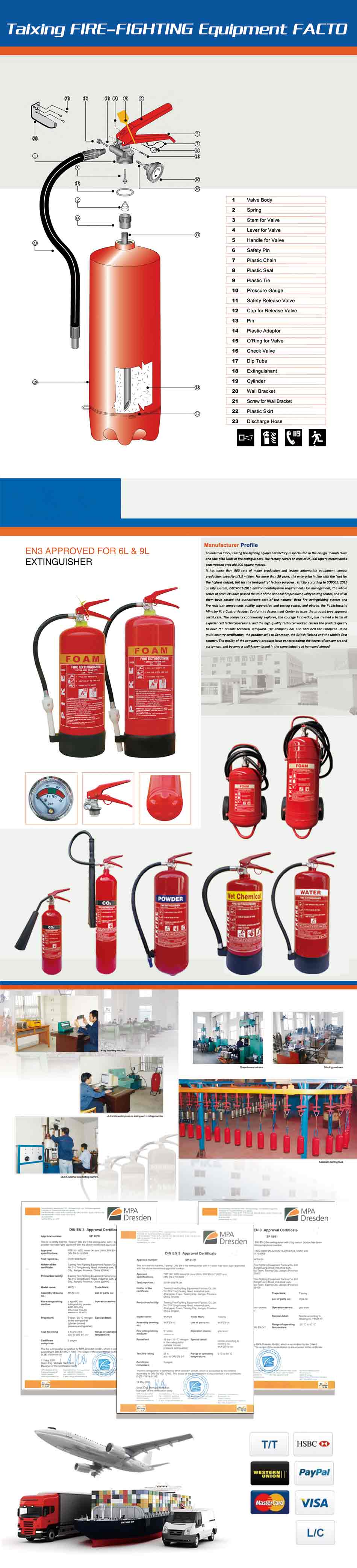 Iso Type Fire Extinguisher Water Fire Extinguisher, High Quality Iso ...