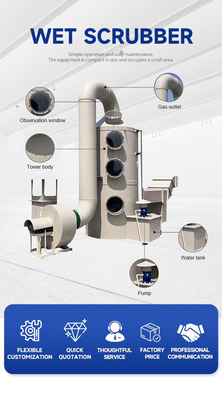 Brand New Gas Scrubbers For Sewage Industry: So2, Co2 Removal Tower ...