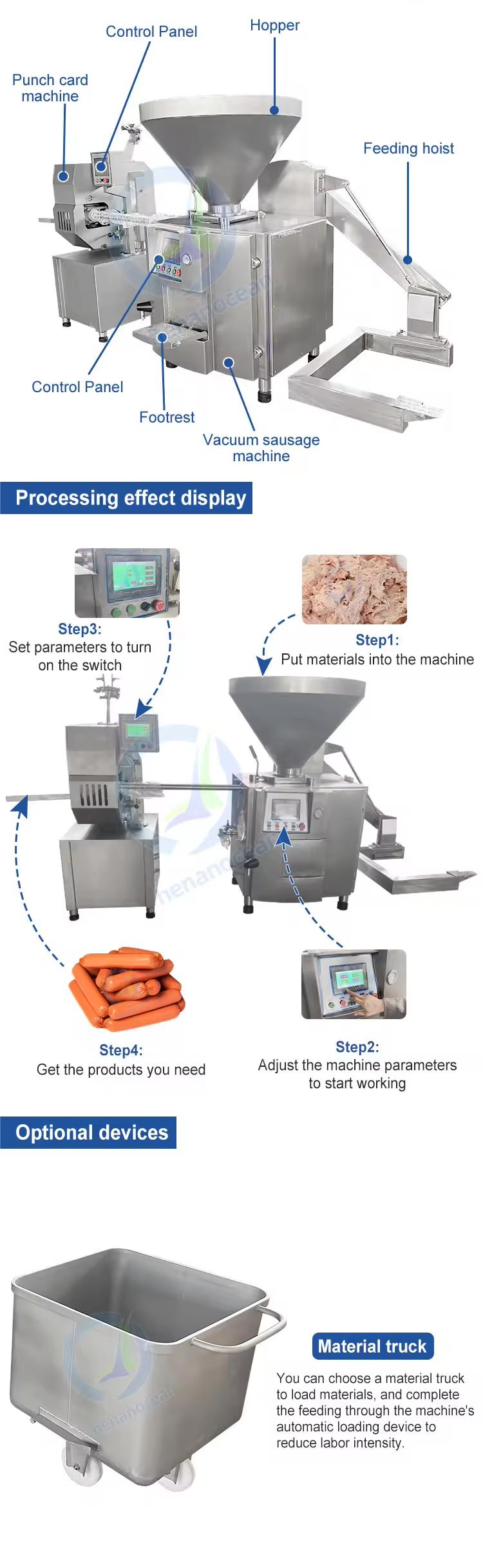 Hydraulic Sausage Stuffer For Sale: Vacuum Linker Manual Meat Filler ...