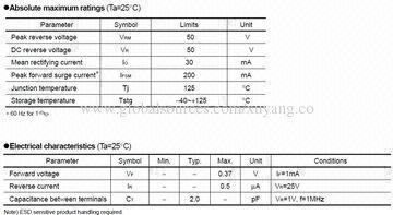 Sod-27/do-35 Package Schottky Barrier Diode, Rb721q, High Quality Sod ...