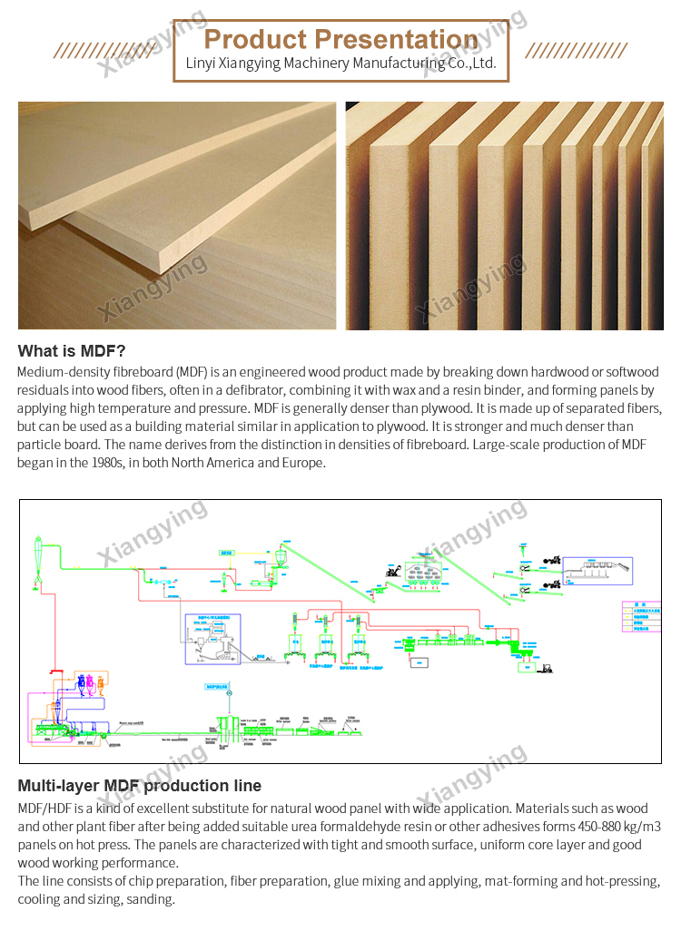 Automation Woodworking Machinery: Automatic Mdf Wood Making Machines ...